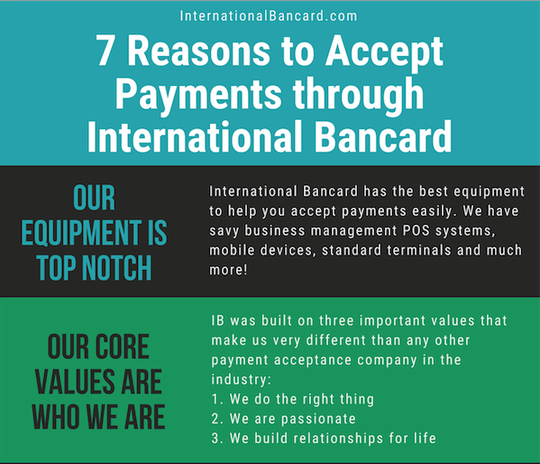 7 Reasons to Accept Payments Through International Bancard 7 Reasons to Accept Payments Through International Bancard